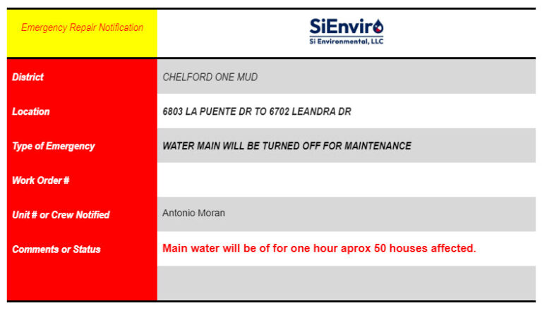 Chelford One Municipal Utility District